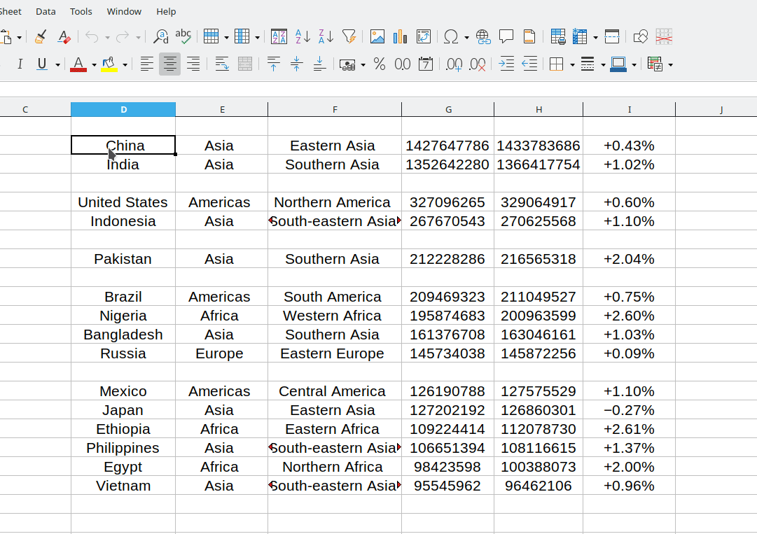 LibreOffice Extension To Remove Blank Cells Help To Improve It The